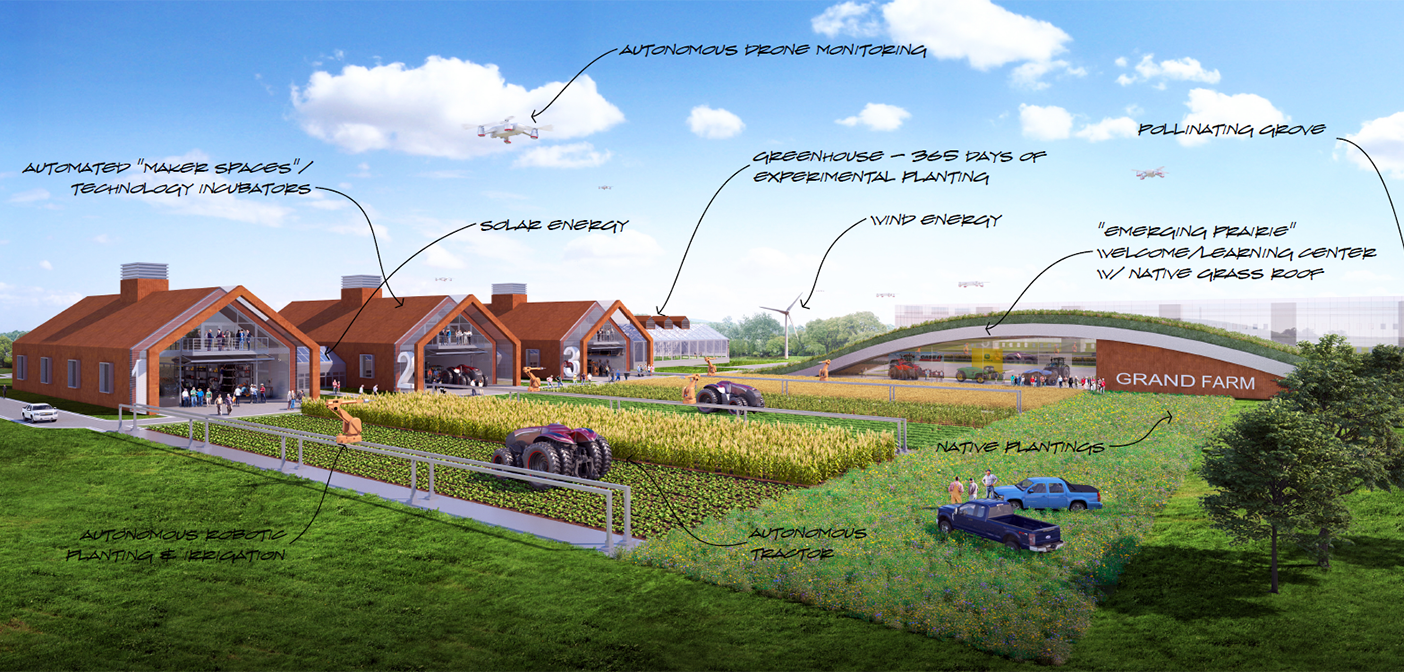 Microsoft Invest $1.5 Million in 'Grand Farm' Project | Farm Automation ...