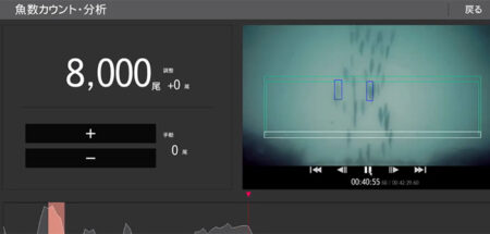 Japanese firm launches automated tuna fish counting technology | Farm ...